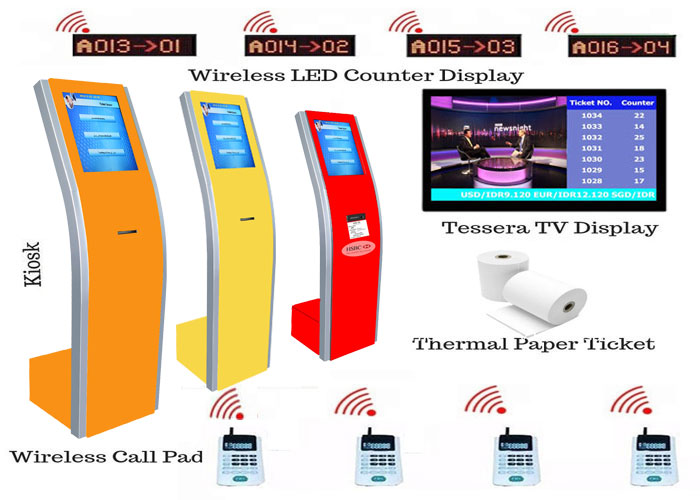 Token Display Queue Management System With Ticket Dispensing Printer Machine