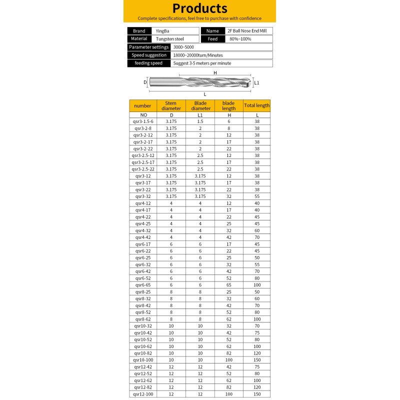 Precision milling cutter for CNC machines
