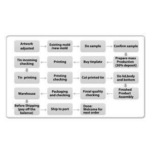 China Factory - Beijing Silk Road Enterprise Management Services Co.,LTD