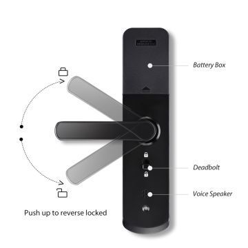 Quality Low Voltage Alarm/Remote Control APP/Key Fingerprint RFID Card Password WIFI for sale