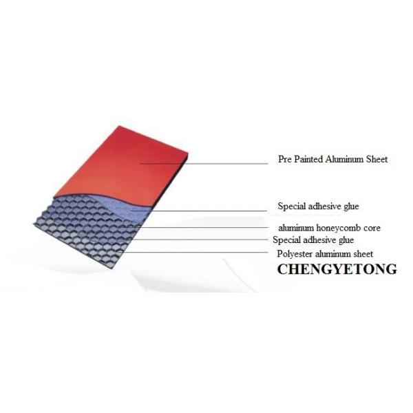 Quality Thickness 0.15mm PE Aluminum Honeycomb Panels For Construction for sale