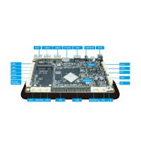 Quality 3 UART Embedded Motherboard , 6 USB Host 4G LTE Industrial PC Motherboard for sale