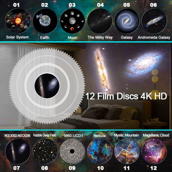 Quality Switch Button Planetarium Galaxy Projector for sale