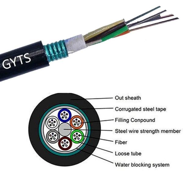 Quality Black G652D 250μM Fiber Steel Tape Armoured Cable for sale