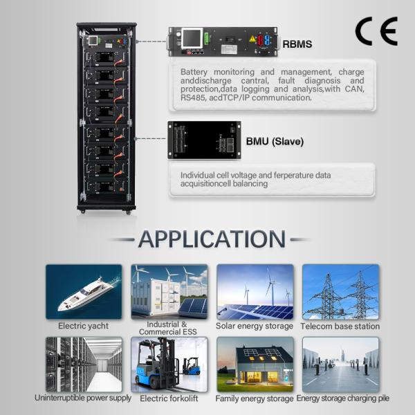 Quality ESS UPS BMU Backup Battery System BMS 125A 240V high voltage for sale