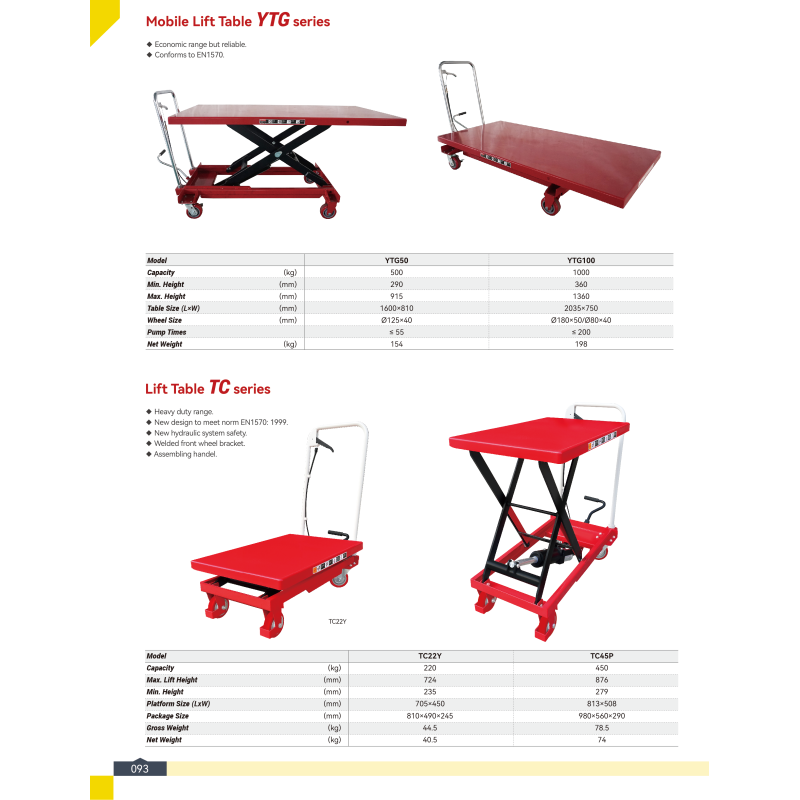 Customizable Manual Mobile Lift Tables for Easy Operation Scissor Lifts