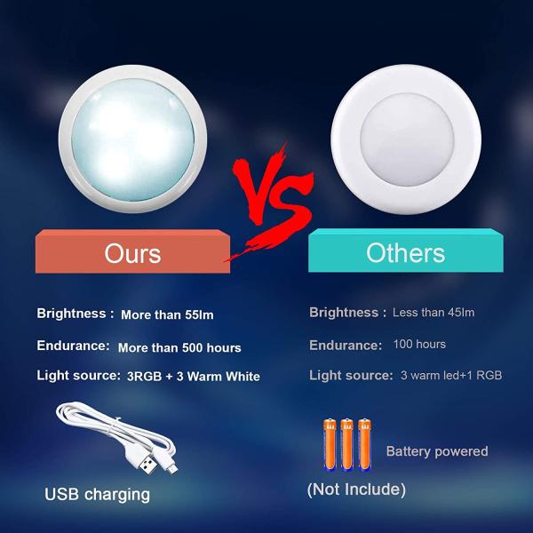 Quality 4000K 30LM 0.3W Remote Control Under Cabinet Light USB Rechargeable Cordless for sale