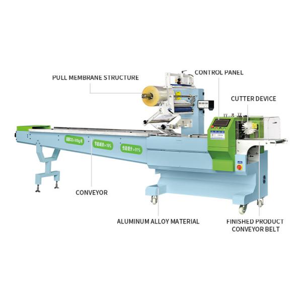 Quality Door Handles Hardware Horizontal Flow Wrap Packing Machine 25μM 810kg CPP Film for sale