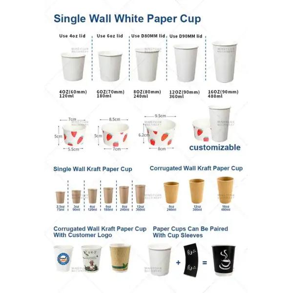 Quality PE Coated Coffee Paper Cup Making Machine Disposable Fully Automatic Paper Cup for sale