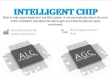 Mobile Signal Booster 70dB Gain Dual Band 800/1800MHz Cellular 2G 4G Repeater Amplifier 1