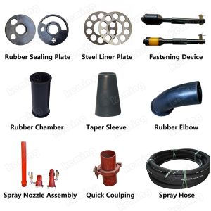 Quality Cement Mortar Spraying Machine Spare Parts High Strength Rotor Liner Plate for sale