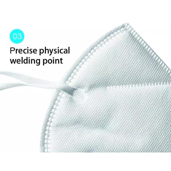 Quality Non Toxic KN95 Dust Mask Good Air Permeability For Cleaner / Builder for sale