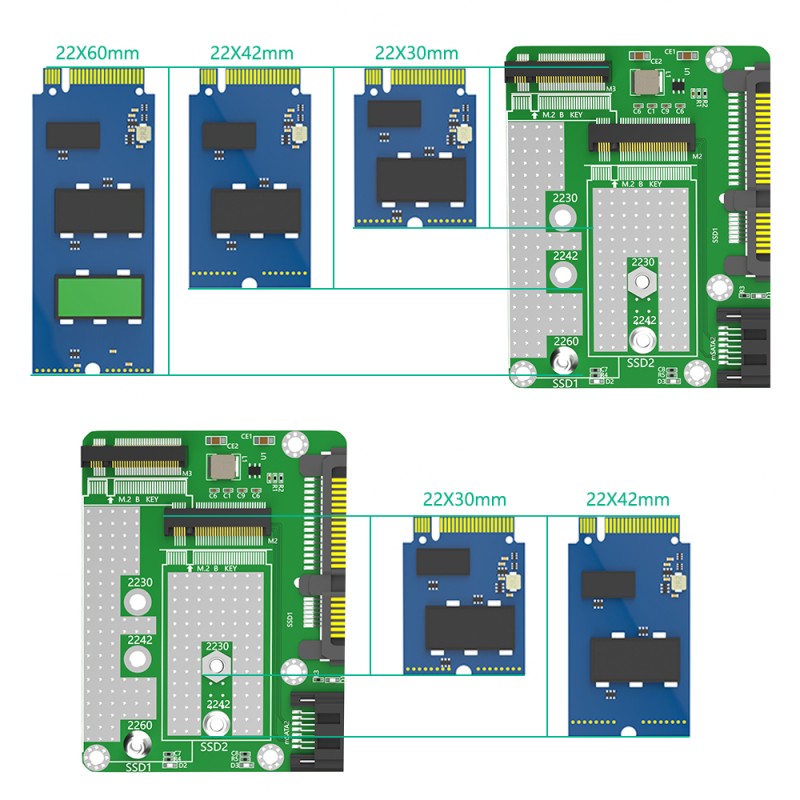 Close-up of SATA connectors