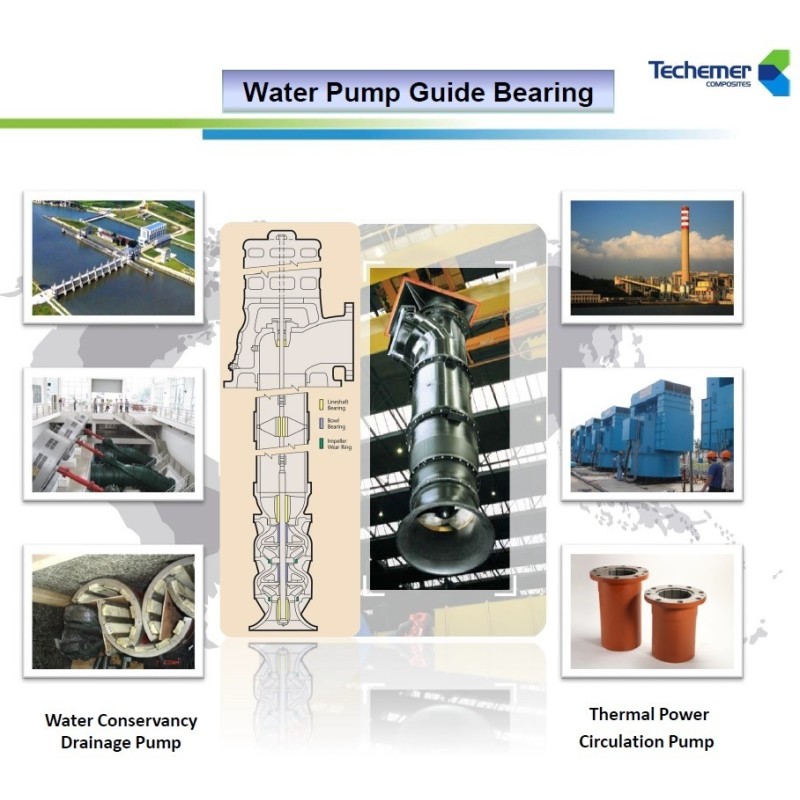 Water Lubricated Turbine Guide Bearing, High Temperature Non-Oil Self Lubricating, OEM