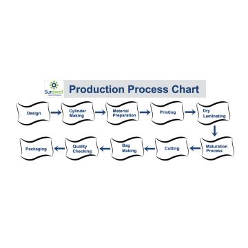 Quality 3-in-1 Monoblock Water Filling Machines XGFD 14-12-5 With Rinsing Filling for sale