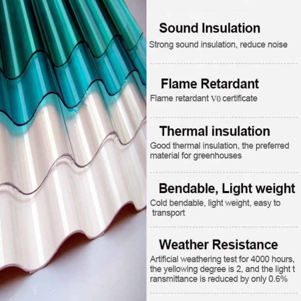 Quality Customized Corrugated Plastic Roofing Sheets 0.8mm-3mm Thickness for sale