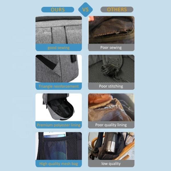 Quality Customized Men 15.6 Inch Smart Work Backpack Laptop Bag With USB Charging Port for sale