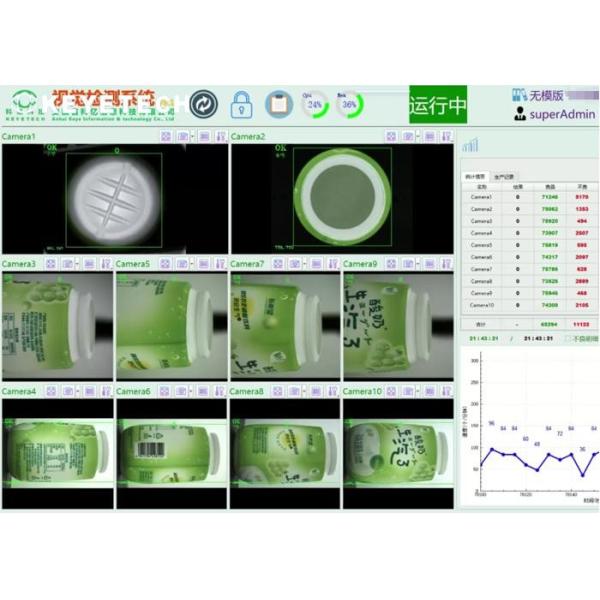 Quality Plastic Cup Label Vision Inspection Machine for Food and Beverage Industry for sale