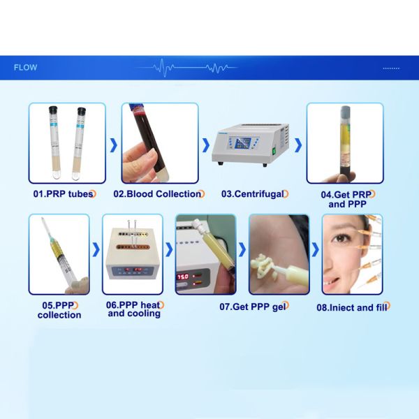 Quality PRP PPP Plasma Gel Bio Filler Maker Machine Noise dB ≤ 55 Temp. Control 90C for sale