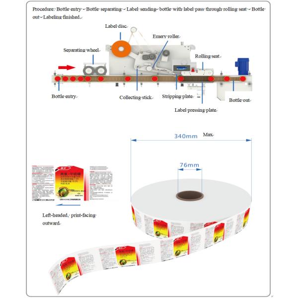 Quality sticker Auto Round Bottle Labeling Machine for sale