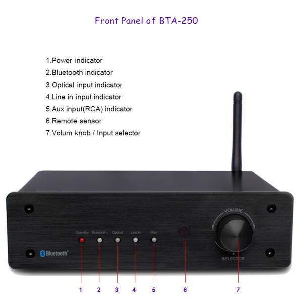 Quality HiFi Audio Power Amplifier 2 Channel Stereo Class D Digital Integrated Bluetooth for sale