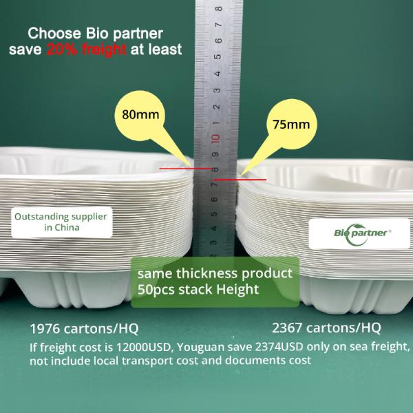 Quality Customized Logo 3 Compartment Disposable Food Container Cornstarch lunch for sale