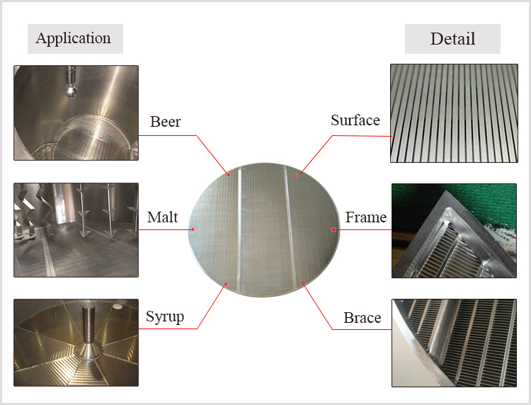 Wedge Wire Tun Floor Filter product image