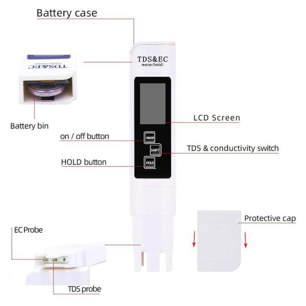 Quality Customized support OEM Digital Water Tester for Drinking Water Aquariums for sale