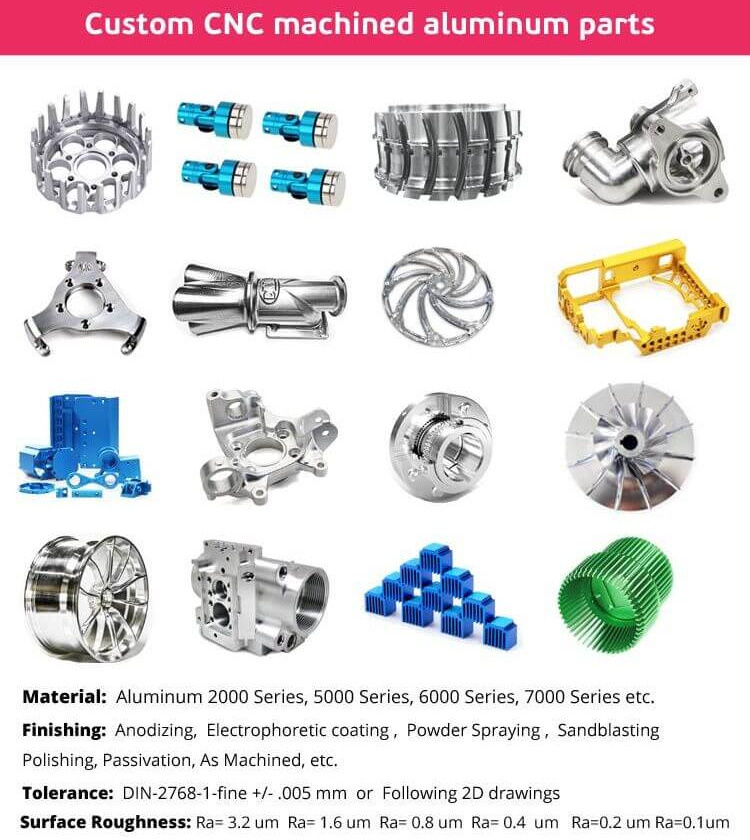 CNC Machined Milling Anodized Custom Made Aluminum Parts Spare Part