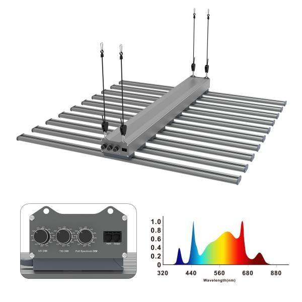 Quality UV IR Led Grow Lamps Indoor Plants 3 Channel Adjustable Spectrum Dimmer Knob for sale