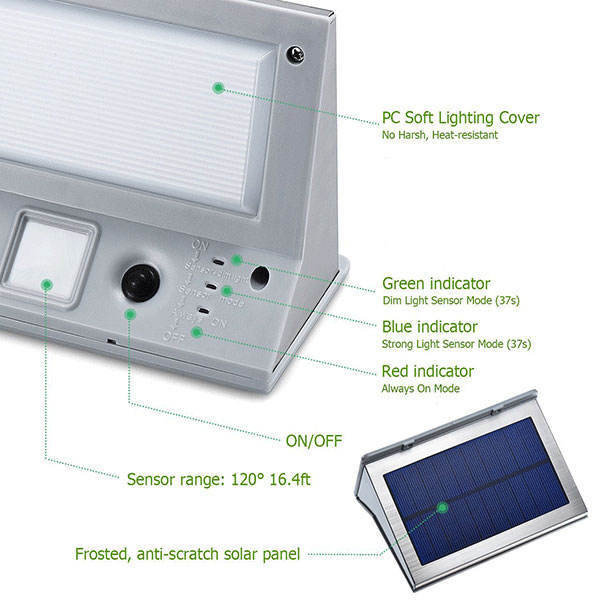 Quality Outdoor Security Led Solar Motion Sensor Wall Lamp with and Professional for sale