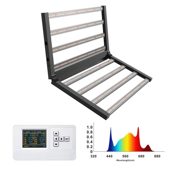 Quality 720W Hydro Grow Lights For Hydroponic Growing Systems Indoor Plants for sale