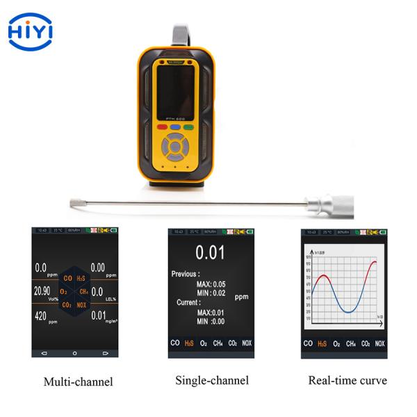 Quality 18 in 1 Multi Gas Detector for sale