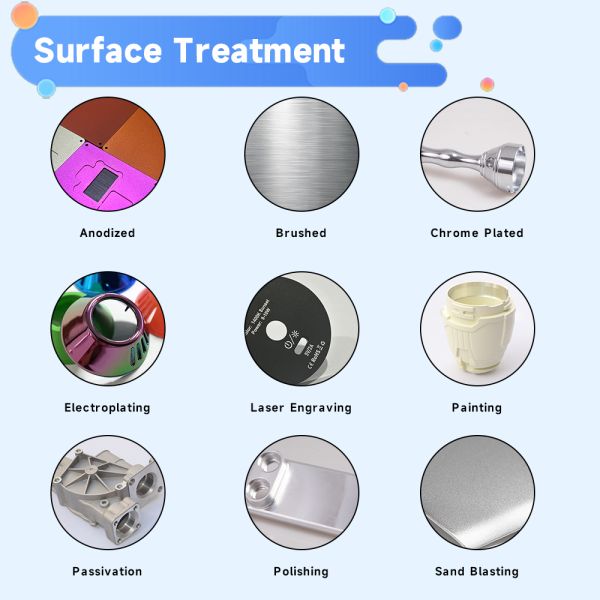 Quality Precision CNC Machined Parts with ±0.01 mm Tolerance for Industrial and for sale