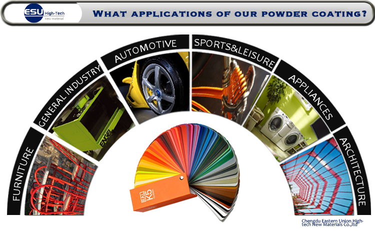 Top quality Zinc rich paint anti corrosion excellent rust resistance epoxy polyester powder coating paint free sample