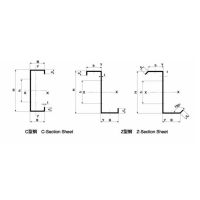 Quality Galvanized Steel Channel for sale