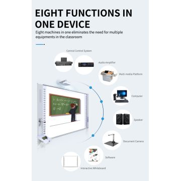 Quality Easy Operation Smart Multi-Functional All In One Infrared Interactive Whiteboard for sale