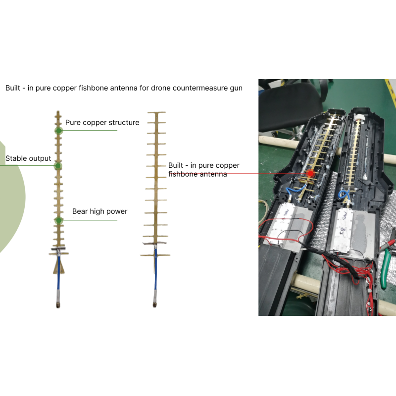 Built-in Pure Copper Fishbone Antenna for Countermeasure Guns