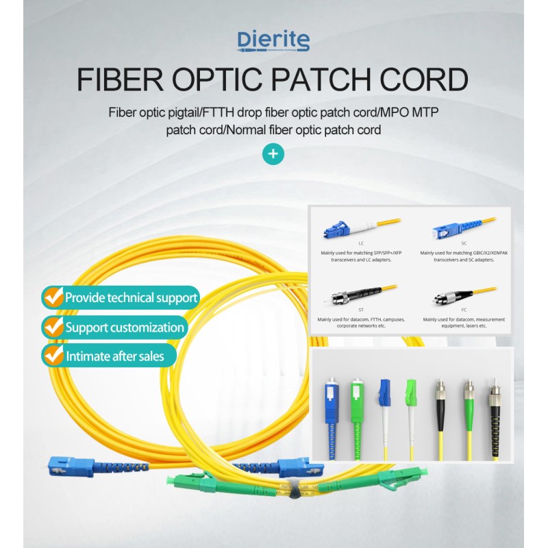 High Power Simplex 12 Core Cable Sc APC Upc Fiber Unjacketed Color-Coded Pigtail in Telecommunication