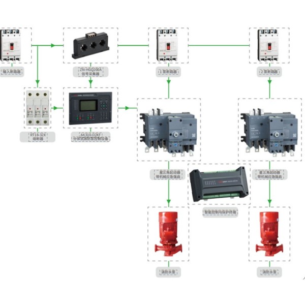 Quality 90KW Fire Pump Control Box Motor IP30 - IP65 Intelligent Control Box for sale