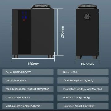 Quality Commercial Scent Machine Smart HVAC Scent Diffuser Up to 3300 Sqft - Bluetooth & for sale