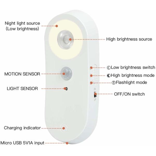Quality 4000K 400mAH USB Rechargeable Motion Sensor Light / Rechargeable Flashlight for sale