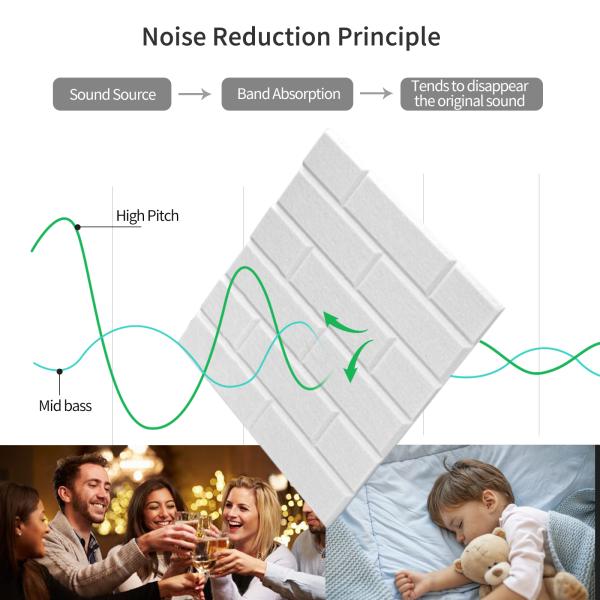 Quality Environment-friendly PET panel Polyester Fiber Sound Absorption Wall Board for sale
