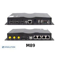 Quality Sysolution AI Avatar function Sending Card M89BS for LED screen for sale