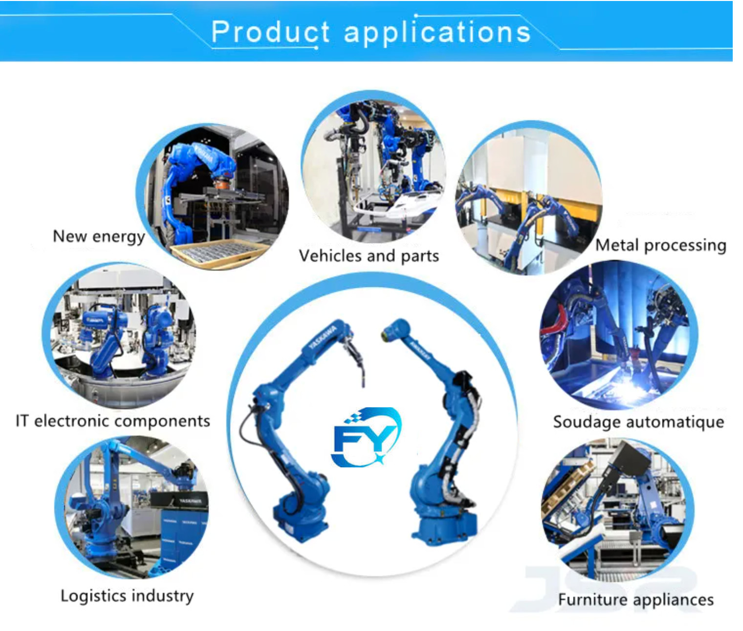 China Factory - Fangyu(shanghai)Automation Technology Co.,Ltd