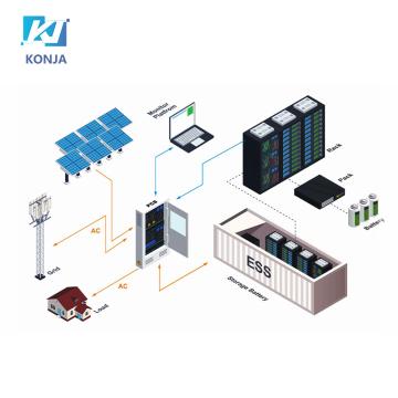 Quality KonJa Liquid-Cooling 30HC 5.27MWh Container Energy Storage System Deep Cycle for sale
