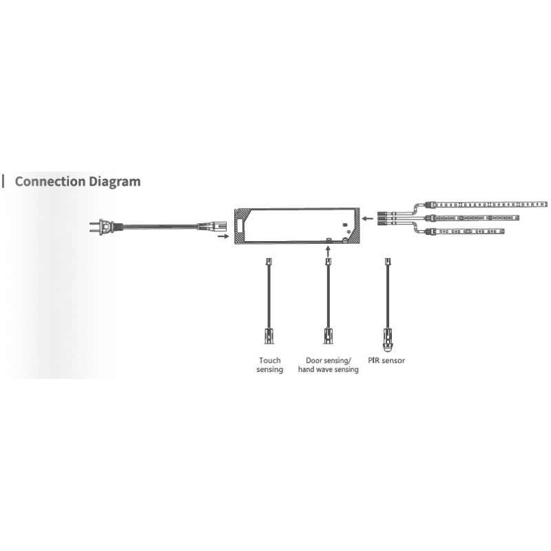 Letaron sensor switch application example