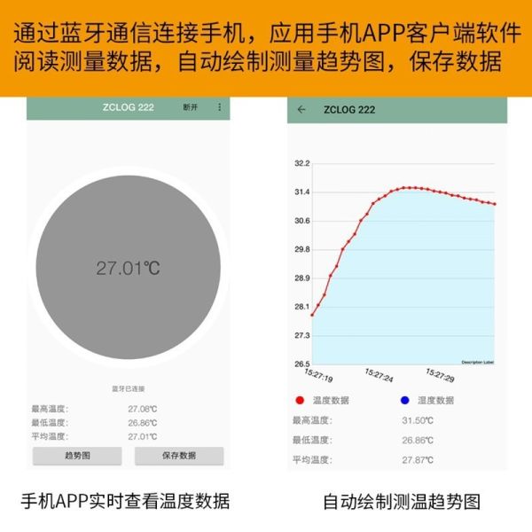 Quality Waterproof High Accuracy Single Channel Thermistor Thermometers with 206g Probe for sale