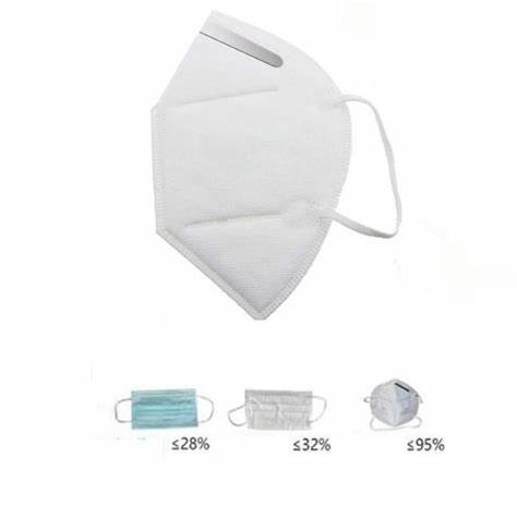 Quality Lightweight KN95 Face Mask Environmental Friendly Material With CE Certification for sale