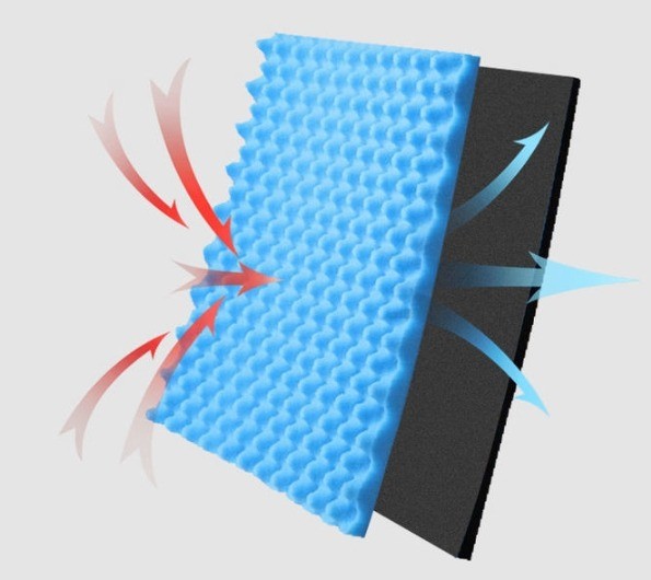 Quality Modern Design Style High Density Sound Insulation Foam Board for Office for sale